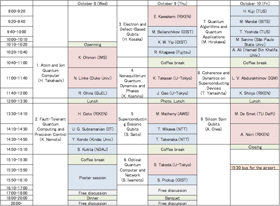 The 2nd International Workshop on Quantum Information Engineering (QIE2025) | OIST Groups